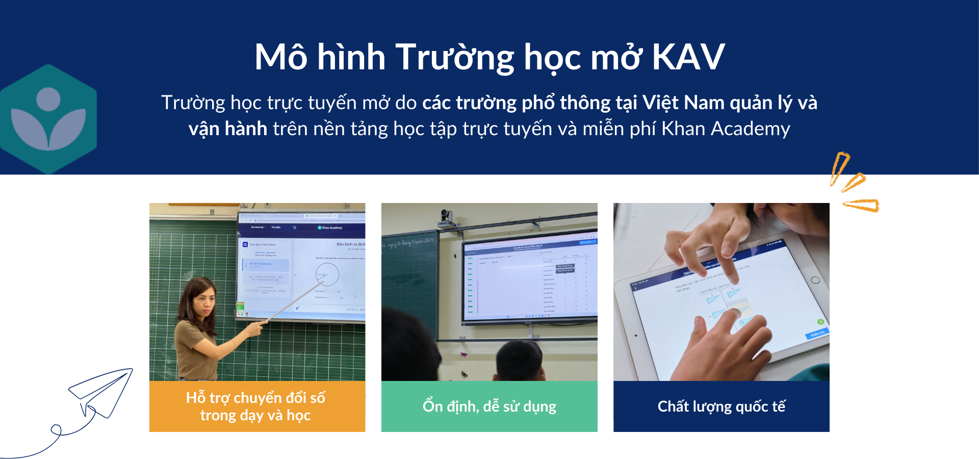 Dành cho Nhà trường & Giáo viên - Khan Academy Vietnam (KAV)