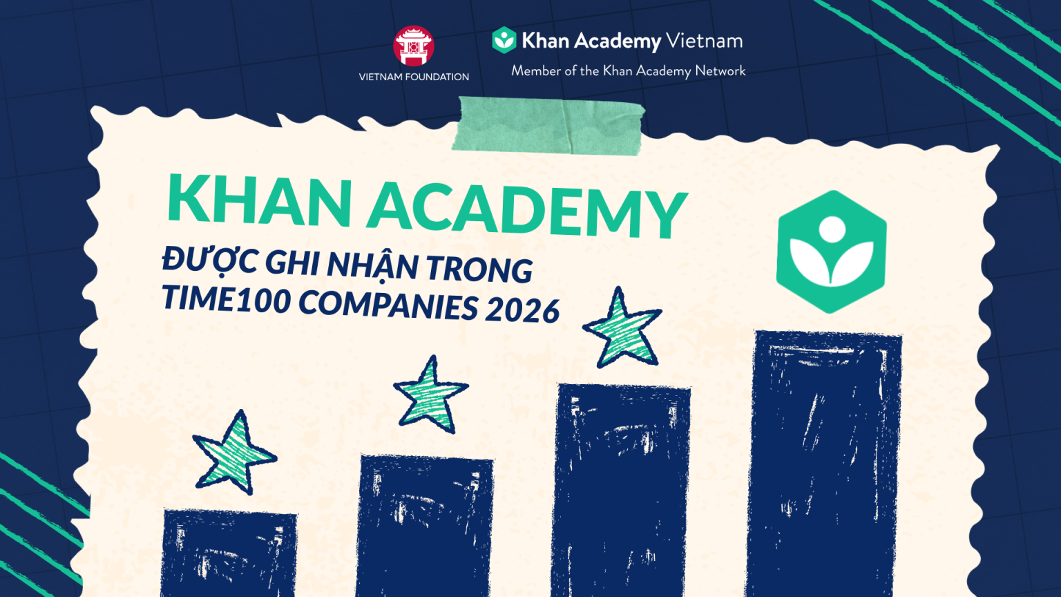 Học Toán online hiệu quả trên Khan Academy - Khan Academy Vietnam (KAV)